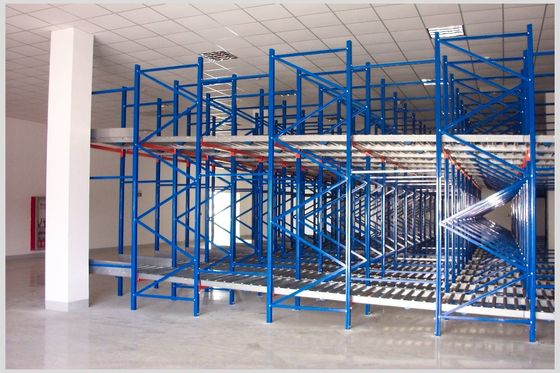 Gravity Flow Racks manufacturer from China